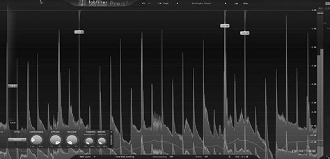 Fabfilter Pro L 2 Processor Plugin Review [loud And Clear]