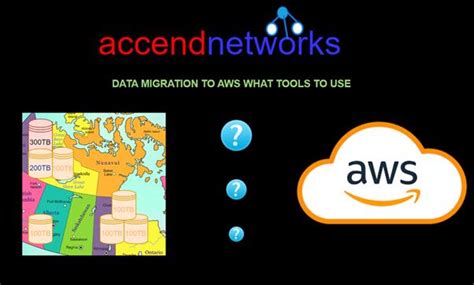 Paula Wong On Linkedin Exploring Aws Data Migration Services