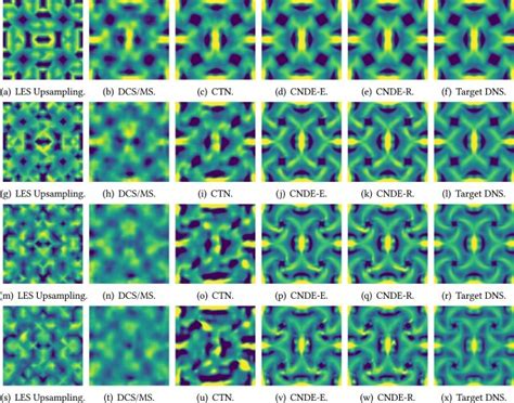 Reconstructing Turbulent Flows Using Spatio Temporal Physical Dynamics Acm Transactions On