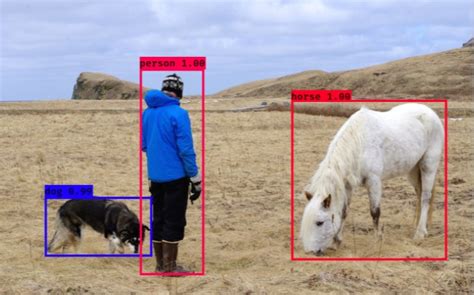 Yolov8 Vs Yolov7 Vs Yolov6 Vs Yolov5实时对比