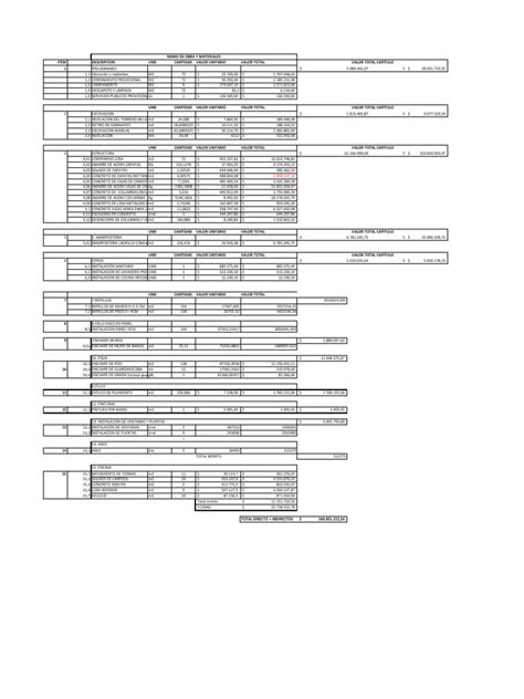 Presupuesto Casa Pdf Pdf Albañilería Materiales De Construcción