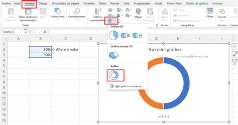 Fórmula Para Gráfico De Anillos En Excel Ninja Del Excel