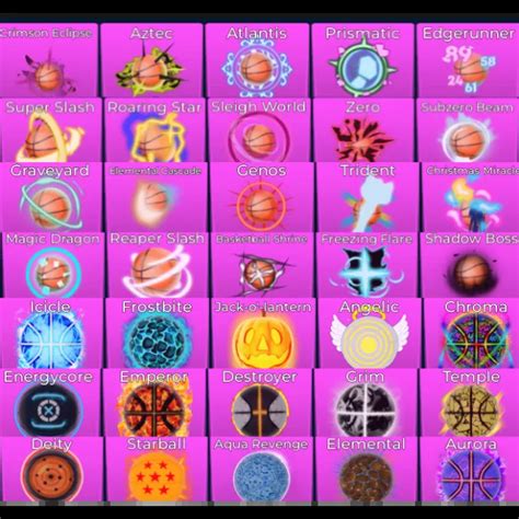 Any 5 Mythics In Basketball Legends Basketball Legends Game Item