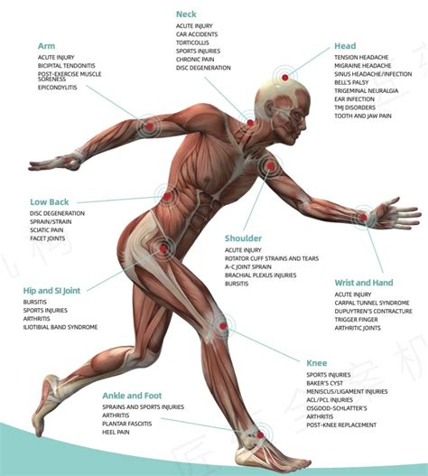 Class 4 Lasers Education And Choices Class 4 Lasers