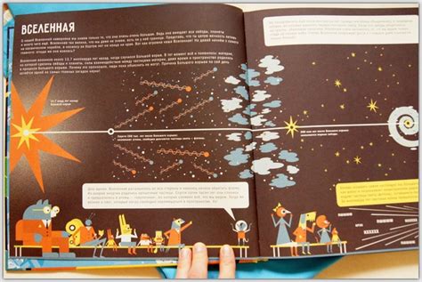 Подборка книг на тему Космос - Помоги ребенку раскрыться!