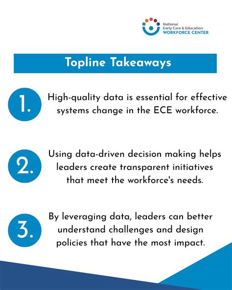 National Early Care And Education Workforce Center