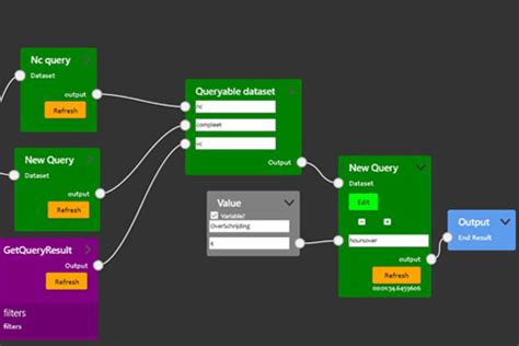 Smart En Quick Response Manufacturing Bij Variass