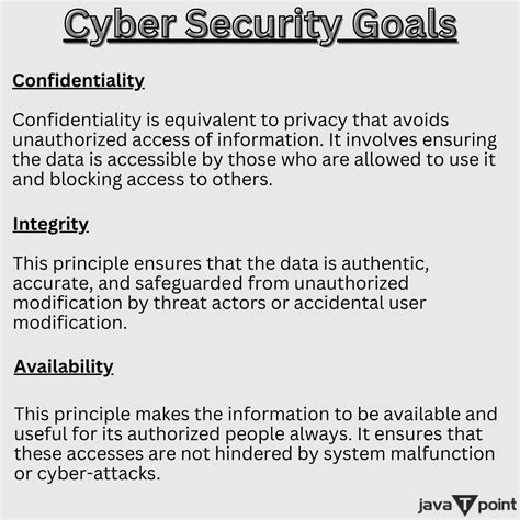 tpoint tech on linkedin cybersecurity mobilesecurity cloudsecurity