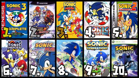 Top 10 Favorite Sonic Games By Mariosonicmadokagame On Deviantart