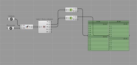 Multiple Curves Intersections Strategy Grasshopper McNeel Forum