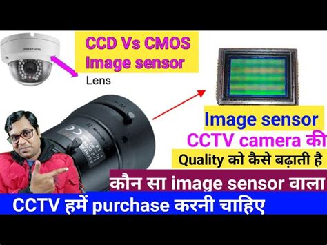Image Sensor Frame Size In Cctv Camera System