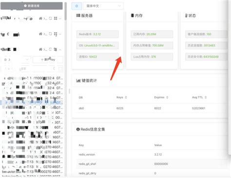 redis 的 bigkey、hotkey 又引發了線上事故！ 資訊咖
