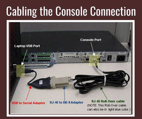 Unlocking The Potential Cisco Qsa Adapter Datasheet Essentials