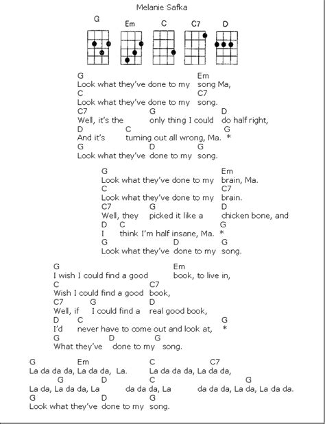 Campfire Song Song Ukulele Chords Free Chord Music