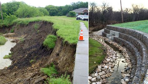 What Is Stream Bank Erosion Cl 10