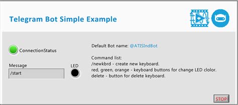 Github Ladikvadimtelegram Bot Telegram Bot Implementation Using Labview
