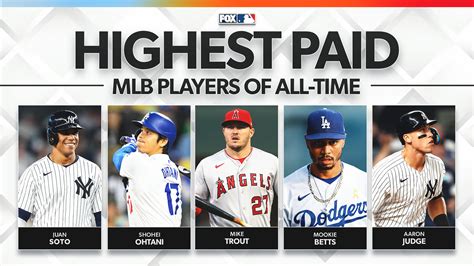 Ten Biggest Contracts In Mlb History Juan Sotos 765 Million With