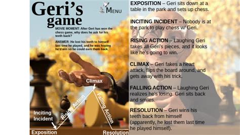 Pixar Geris Game Plot Answers 1w0nbgz Pdf