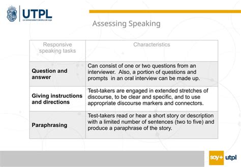 Presentation 3 Assessing Speaking To Dopptx