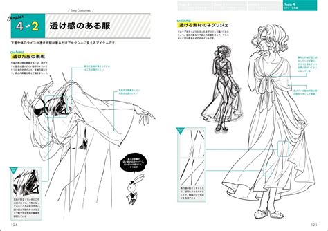 How To Draw Sexy Anime Book Pose By Kyachi Monomania