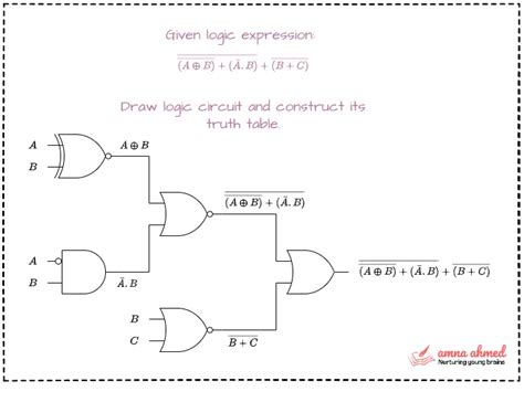 Electronics Engineering And Circuit Design