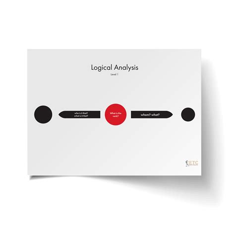 Reading Sentence Analysis Set Etc Montessori