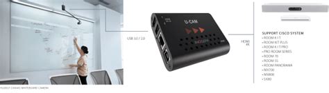 Camera And Audio Converter U Cam Inogeni