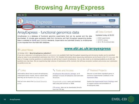 Ppt Arrayexpress And Gene Expression Atlas Powerpoint Presentation