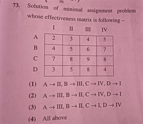 Solution Of Minimal Assignment Problem Whose Effectiveness Matrix Is Foll