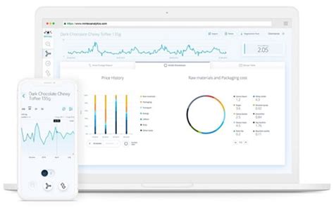 Mintec Global Food Commodity Price Data And Market Intelligence Mintec