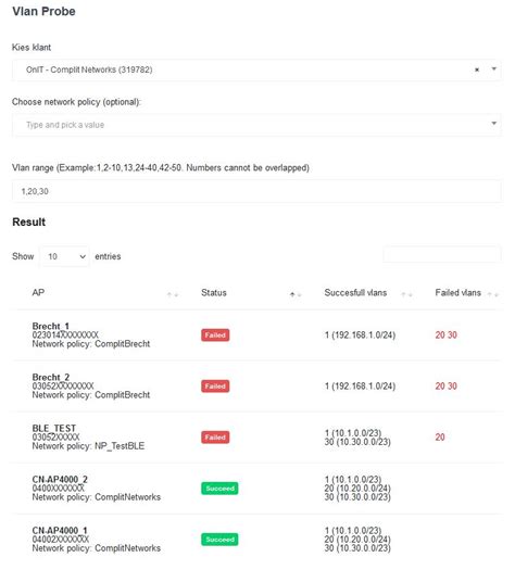 Jonas Dekkers On Linkedin Wifi Automation Feedbackwelcome