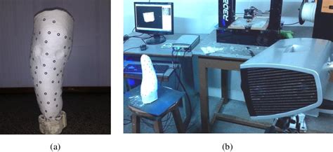 Figure 1 From An Integrated Reverse Engineering Approach For Accuracy Control Of Free Form