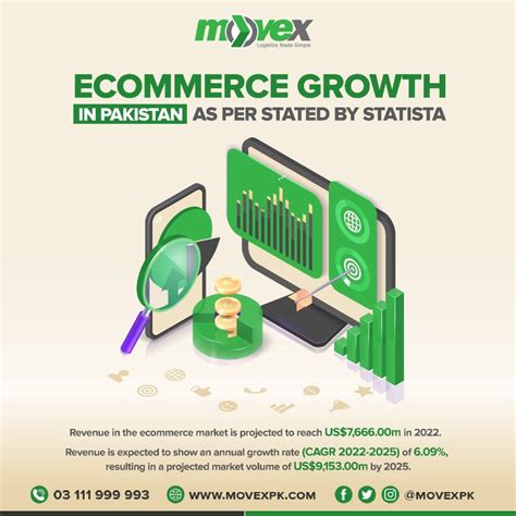 Top 9 Fardar Express Tracking In 2023 Kiến Thức Cho Người Lao Động Việt Nam