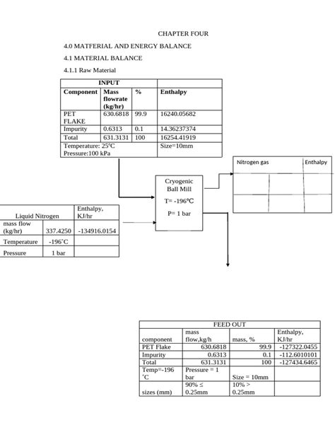 Bhet Material And Energy Balance 1 Pdf Filtration Enthalpy