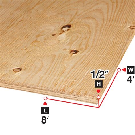 12 In X 4 Ft X 8 Ft Degrade Spruce Plywood News