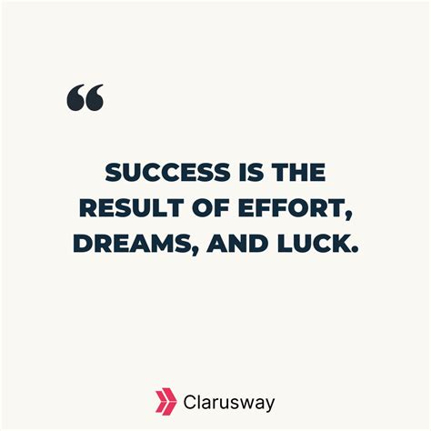 Clarusway On Linkedin Clarusway Itcourse Codingbootcamp 100daysofcode Tech Bootcamp