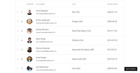 Collapsible Table Rows In React Codesandbox
