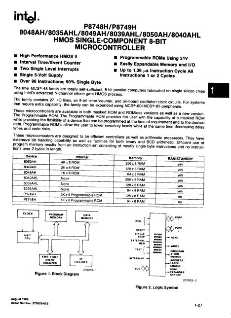 8050ah Datasheet Hmos Single Component 8 Bit Microcontroller Intel Corporation