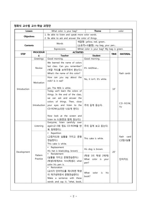 특수아 초등 영어과 지도 영어과 수업모형 인문교육
