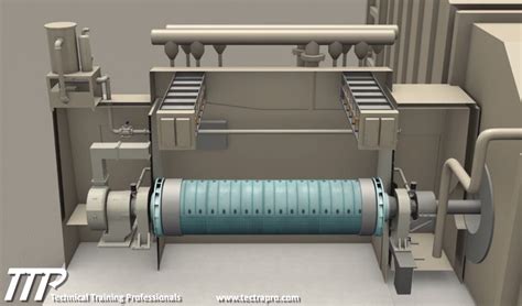 Ge 7ea Gas Turbine Generator Technical Training Professionals Ttp