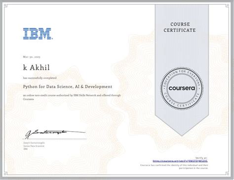K Akhil On Linkedin Python Datascience Artificialintelligence
