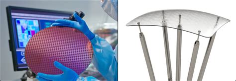 Low Tip Force Gauge Probes