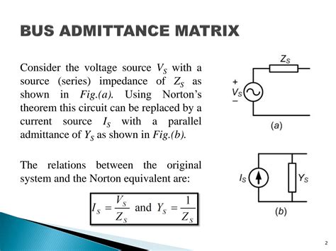 Solution Power Transmission And Distribuition Power System Analysis
