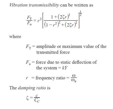 Solved Can Anyone Use The Given Formula To Solve This