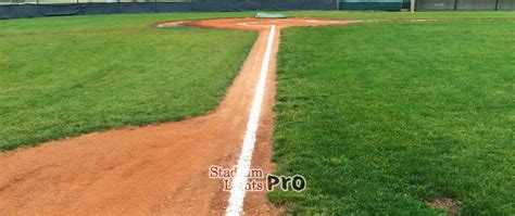 How Much Does It Cost To Build A Baseball Field Slights Pro