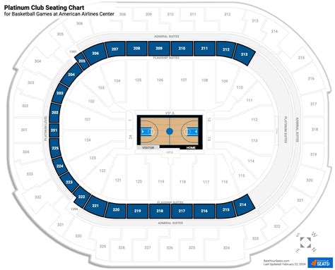 American Airlines Arena Seating Chart American Airlines Center Rules