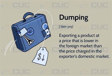 National Anti Dumping Product Inquiry Guide China Cuc Freight