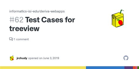 Test Cases For Treeview · Issue 62 · Informatics Isi Eduderiva
