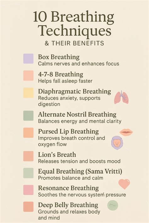 8 Breathing Ideas Breathing Techniques Breathing Exercises Breathwork
