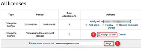 How To Add Seats Users To The License